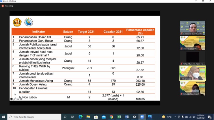 Visitasi AL Daring Program Studi Sarjana Terapan (D4) Pariwisata Bahari ...
