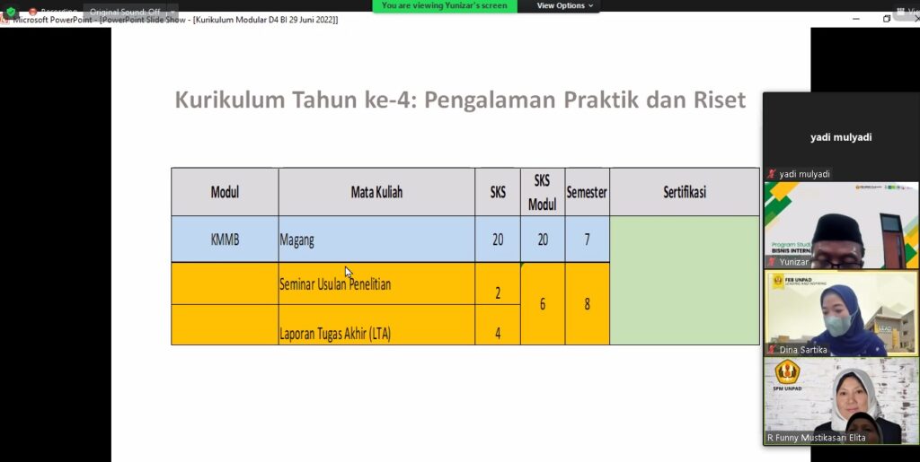 Presentasi Desain Kurikulum Modular Monev : D4 Bisnis Internasional ...
