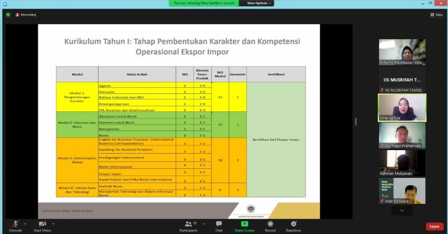 Presentasi Desain Kurikulum Modular Program Vokasi Manajemen Produksi ...