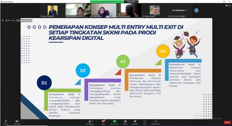 Presentasi Desain Kurikulum Modular Program Vokasi Manajemen Produksi Media – Satuan Penjaminan Mutu