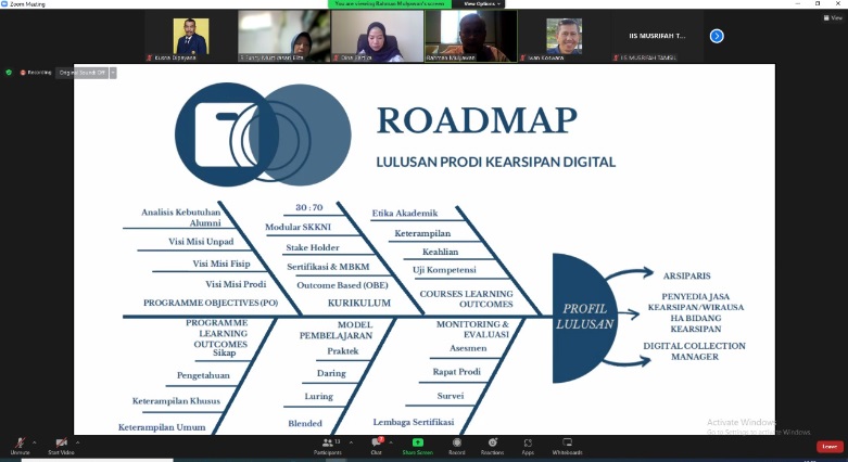 Presentasi Desain Kurikulum Modular Program Vokasi Manajemen Produksi ...